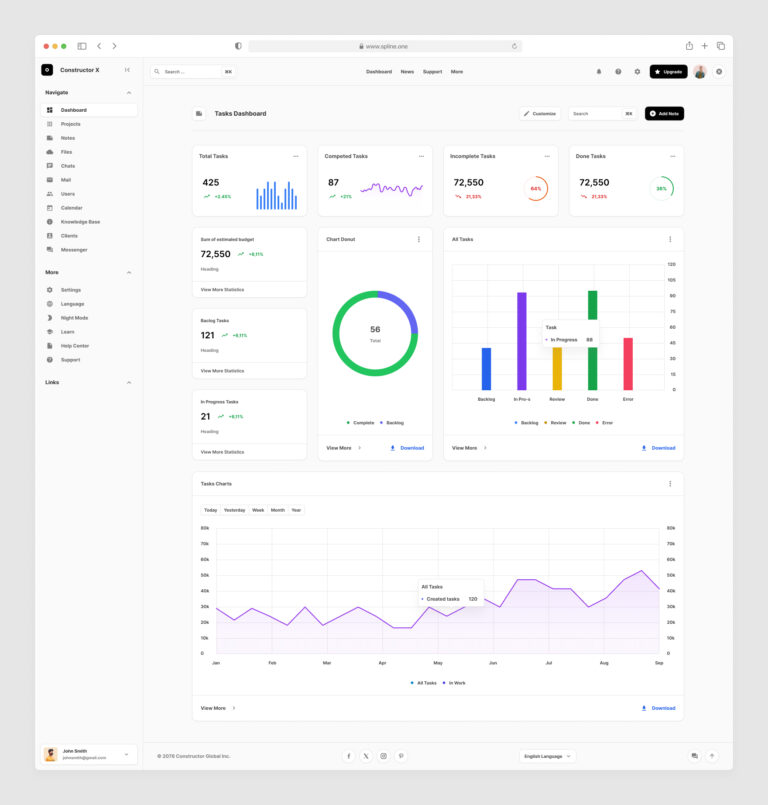 Catalog Commerce Tempaltes for Figma – Constructor UI Kit for Figma ...
