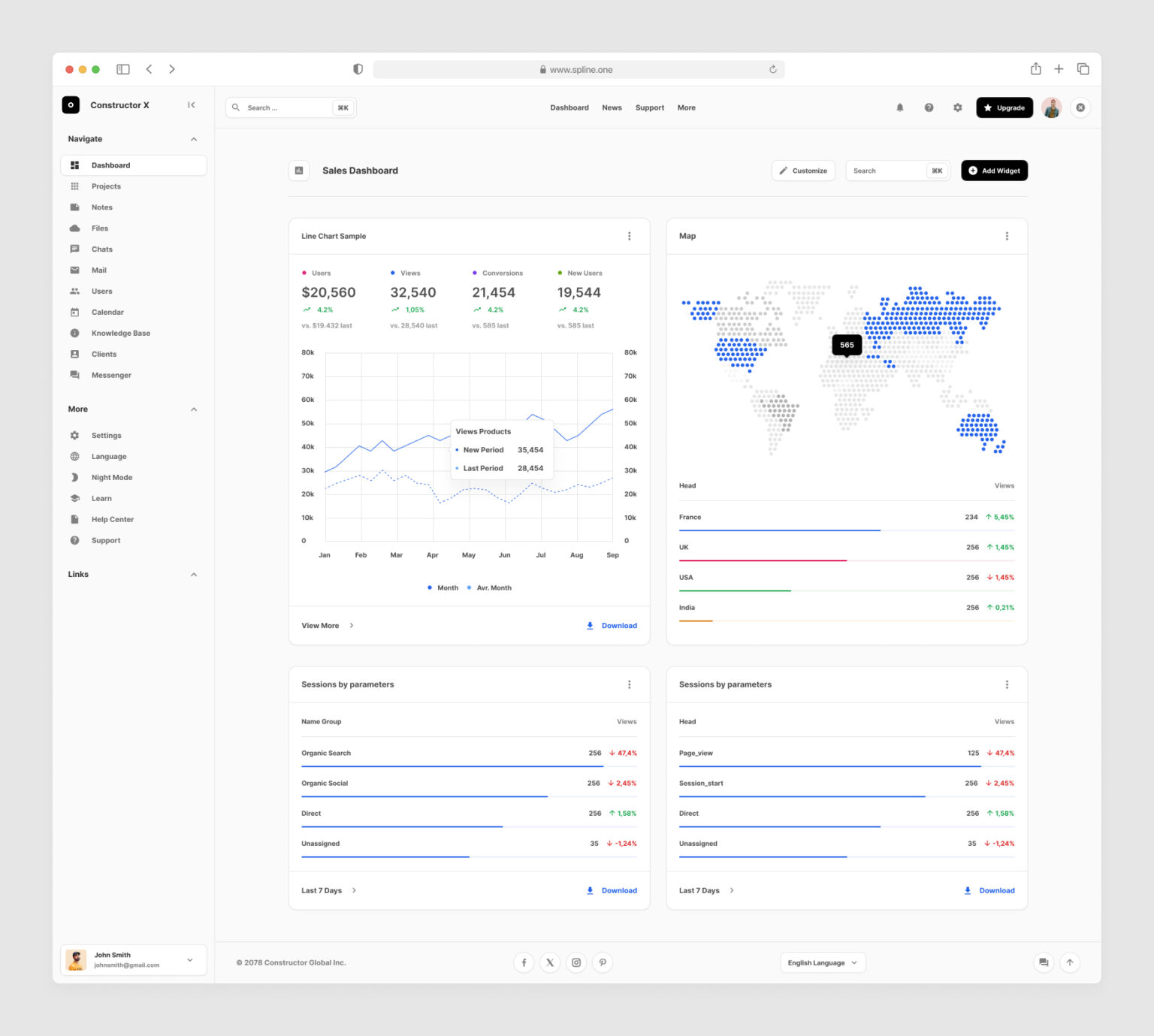 Home Dashboards for Figma – Constructor UI Kit for Figma Download